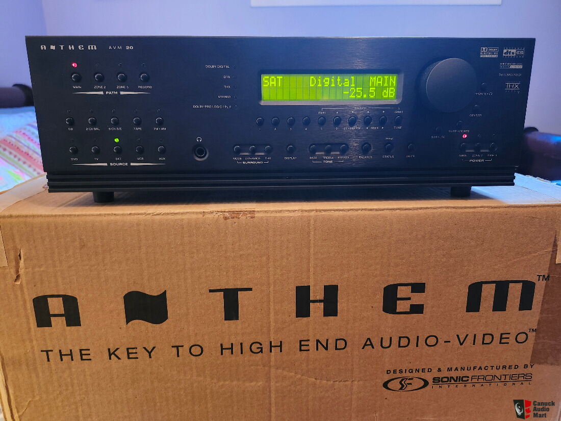 Anthem AVM 20 version 2.21 with remote