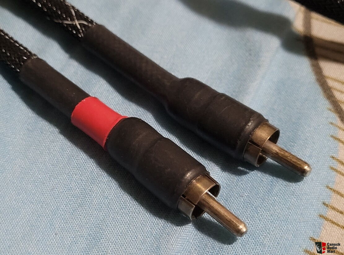 Grover Huffman GROVER Sx interconnect cables (1m, 2m, and 3m pair ...