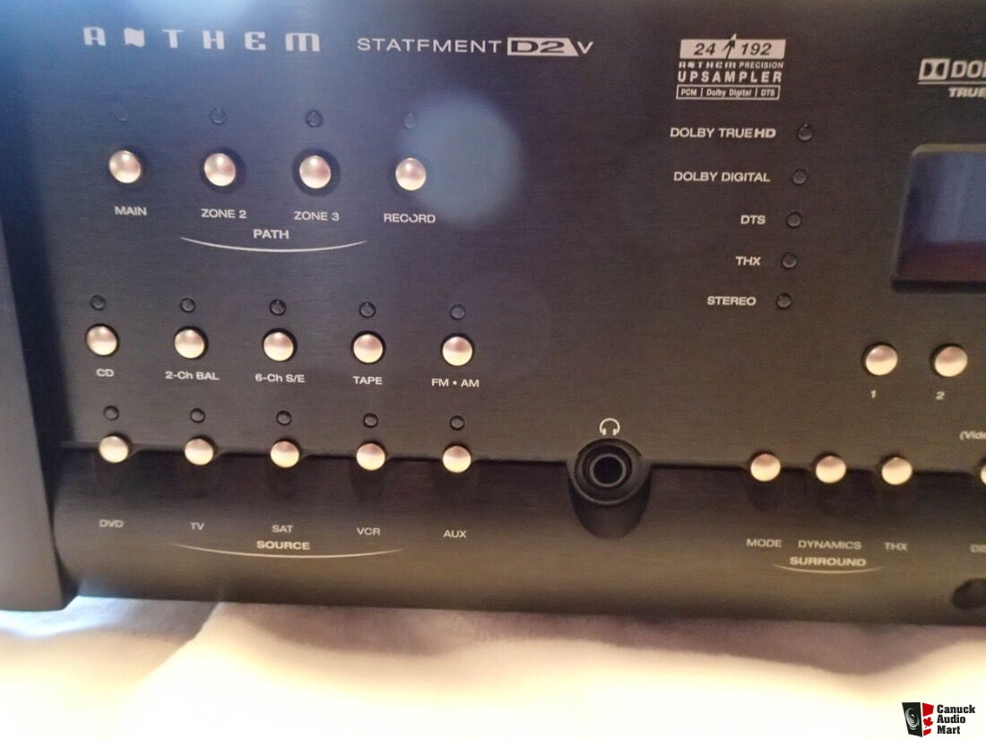 Anthem D2V Photo #5580038 - Canuck Audio Mart