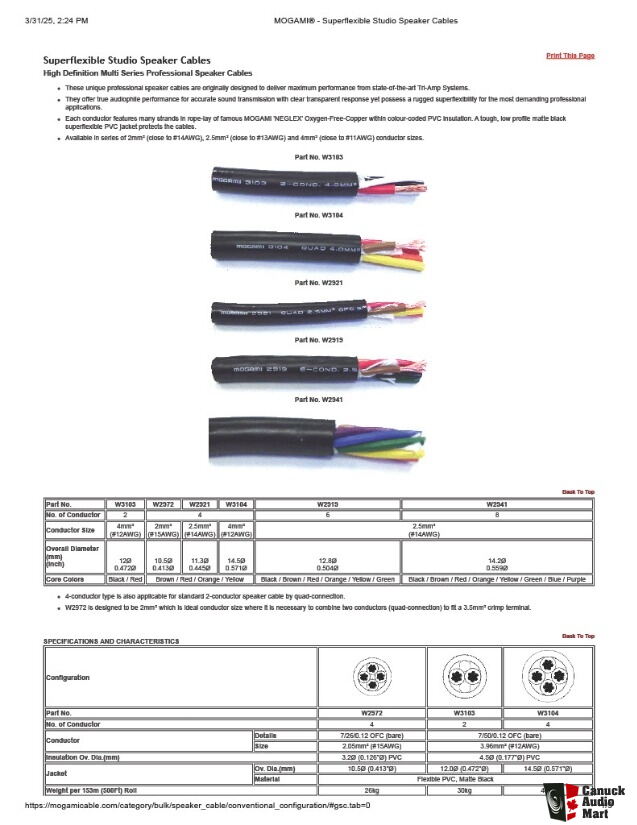 12 gauge Mogami W3103 OFC speaker cables with Nakamichi pure copper ...