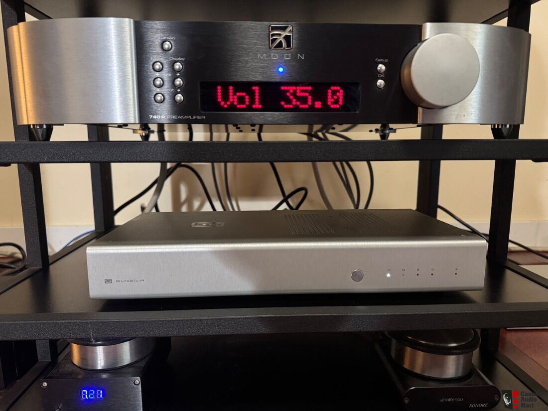 Schiit Gungnir DAC with Unison USB For Sale - Canuck Audio Mart