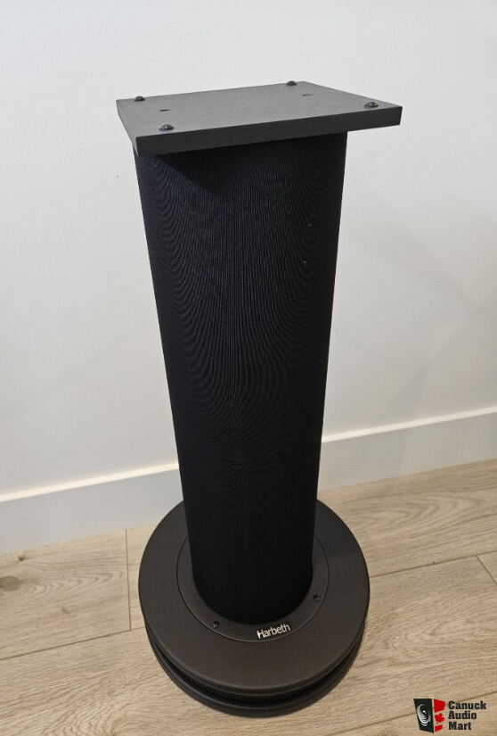 Harbeth Nelson bass extender stand solution for P3ESR and other BBC LS3 ...