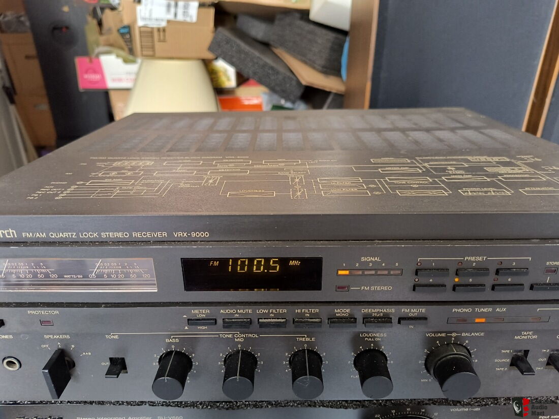 Vector Research VRX-9000 AM/FM Stereo Receiver Photo #5701671 - Canuck ...