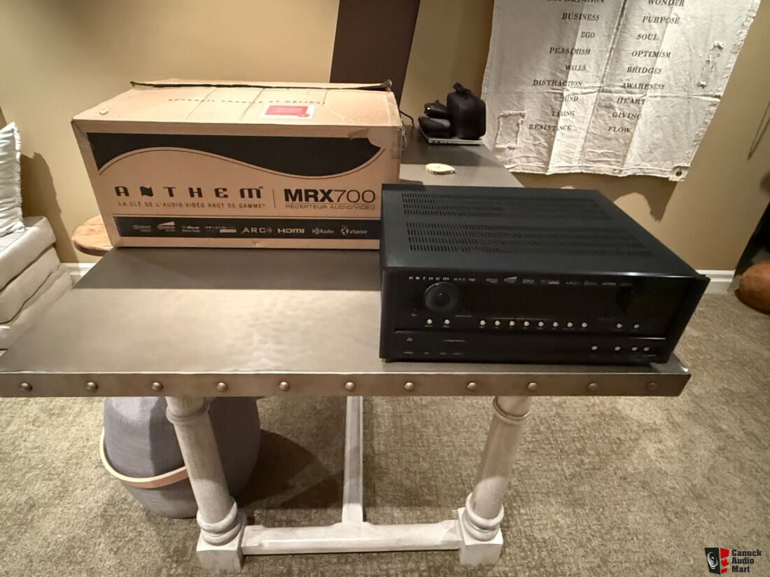 Anthem MRX 700 For Sale - Canuck Audio Mart