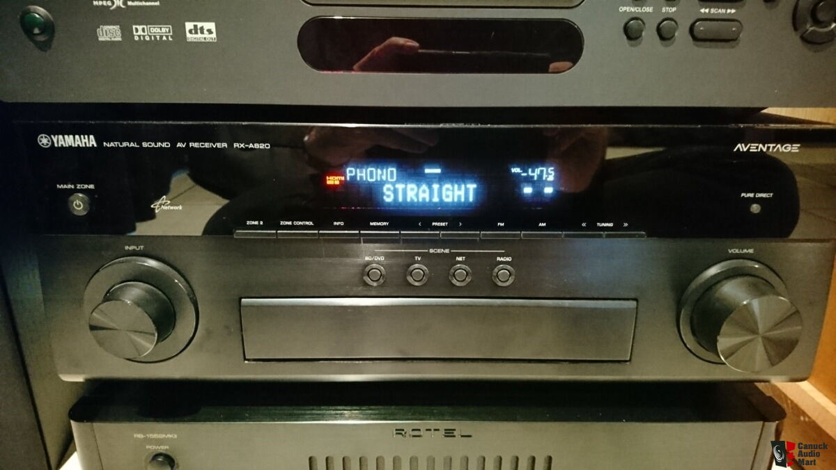 Yamaha Aventage RX-A820 7.2 Channel Receiver Like NEW Photo #5910581 ...
