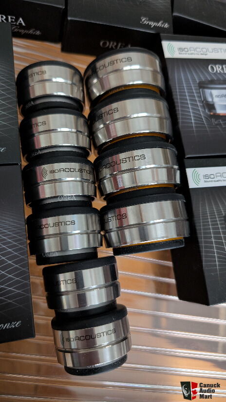 Isoacoustics Orea graphite (6) For Sale - Canuck Audio Mart