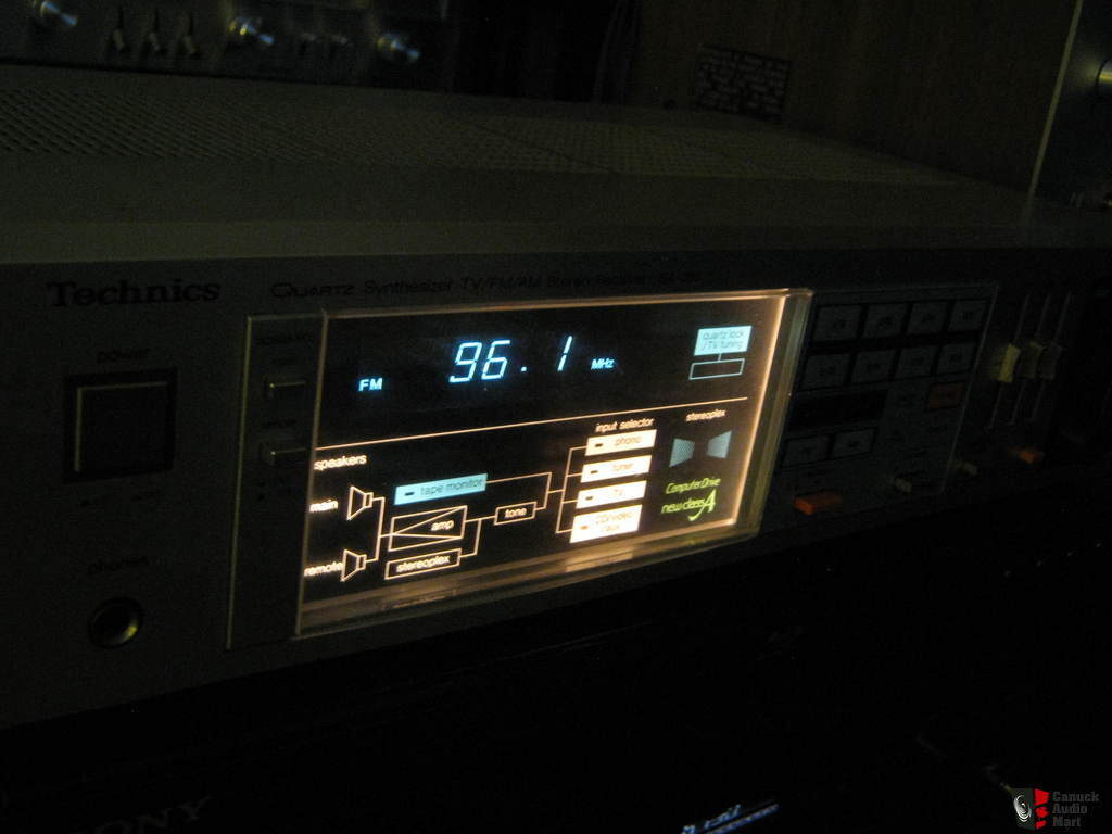 TECHNICS SA-350 TV AM FM Quartz Synthesizer Stereo Receiver Circa 1984 ...