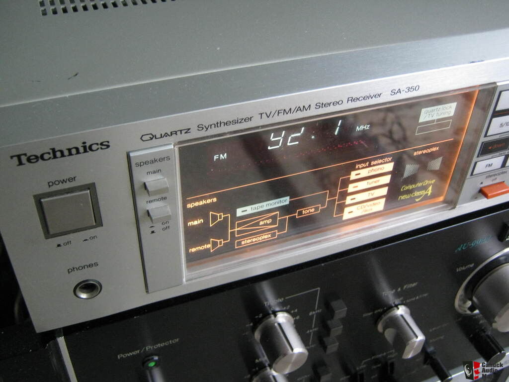 TECHNICS SA-350 TV AM FM Quartz Synthesizer Stereo Receiver Circa 1984 ...