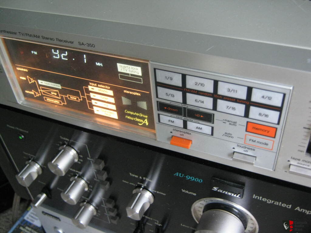 TECHNICS SA-350 TV AM FM Quartz Synthesizer Stereo Receiver Circa 1984 ...