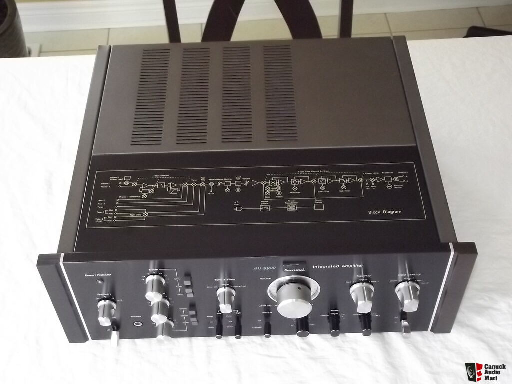 SANSUI AU-9900 Stereo Integrated Amplifier Fully Serviced & Restored ...